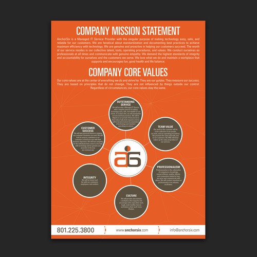 AnchorSix Mission Statement and Core Value Poster | Poster contest