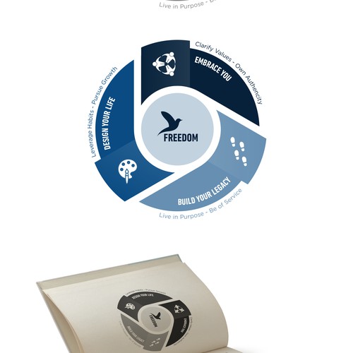 Freedom in the Framework Graphic | Illustration or graphics contest