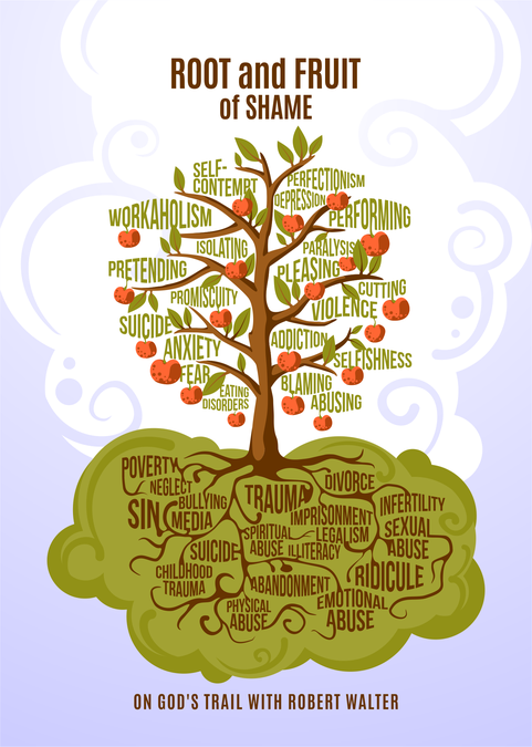 Create an eye catching illustration to spotlight the ROOT and FRUIT of ...