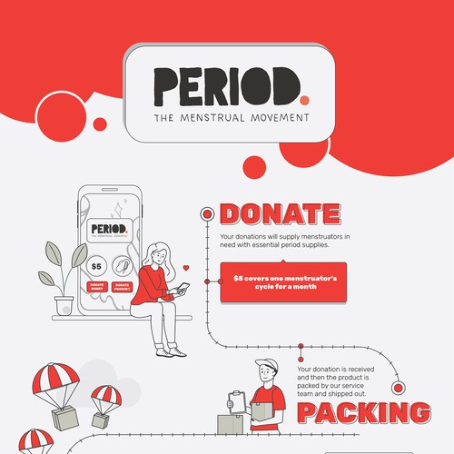 Designs | 99NONPROFITS WINNER: Period-Themed Infographic Illustrating the Impact of Direct ...