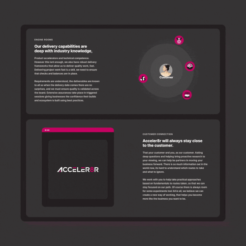 Marketing websites - 196+ Best Marketing Web Design Ideas 2023 | 99designs