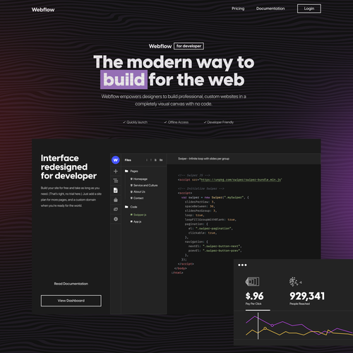 Dashboard Designs - 578+ Dashboard Design Ideas, Images & Inspiration ...