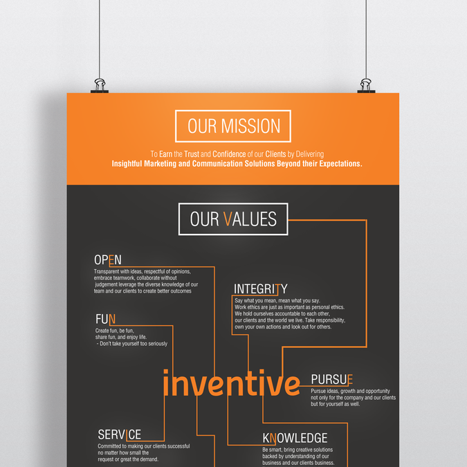 Mission & Values Posters ( 1 per) | Poster contest