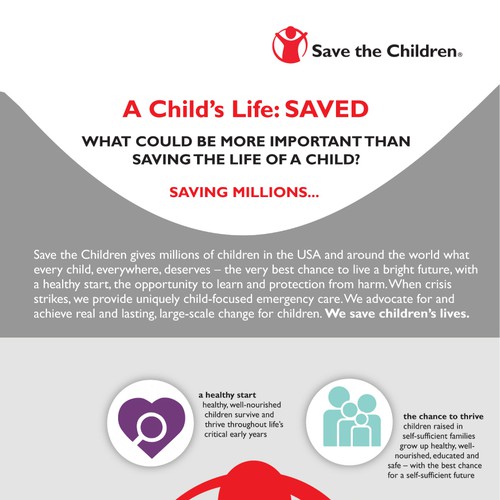 99nonprofits: Create the next infographic for Save the Children ...