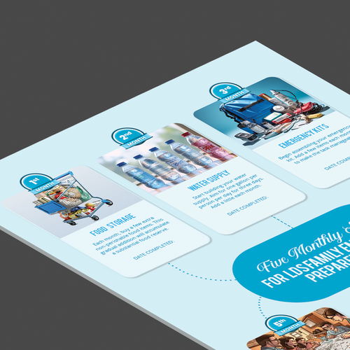 Designs | Plan, Prepare, Protect: LDS Family Preparedness Infographic ...