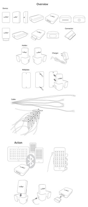Medical device line art drawings | Illustration or graphics contest
