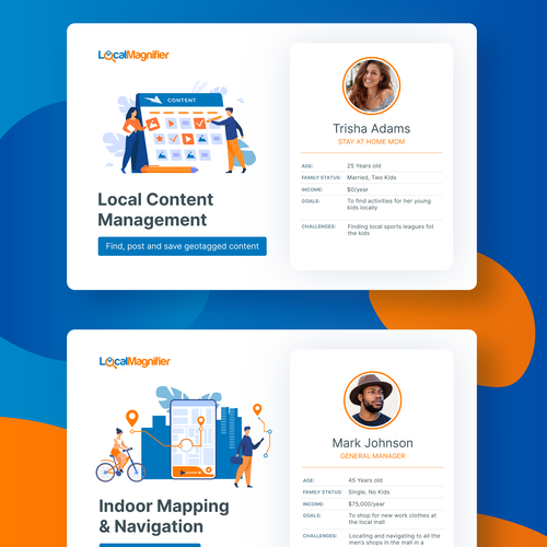 Designs | User Story Infographic Needed for Business Presentation ...