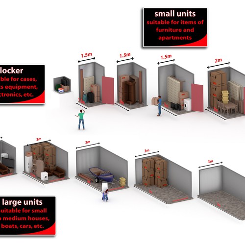 Self Storage Unit Sizes