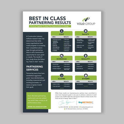 Designs | Construction Partnering Infographic | Infographic contest