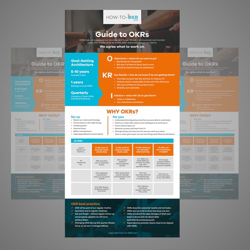 One Pager pdf (A4 and A3) to illustrate a new way of working internally ...