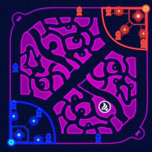 League Of Legends Minimap