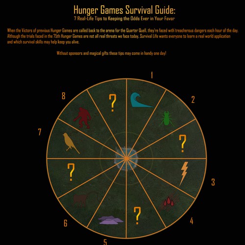 75th Hunger Games Arena