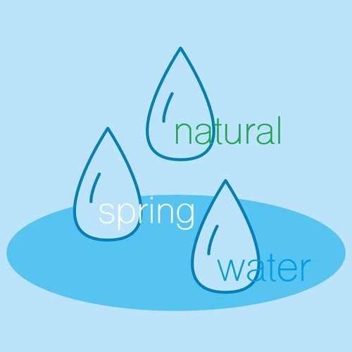 Best natural spring water | Logo design contest