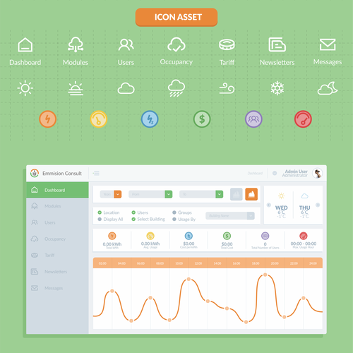 page design for an energy dashboard app | App design contest