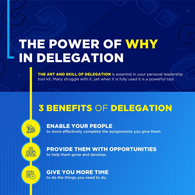 The Power of Delegation | Infographic contest