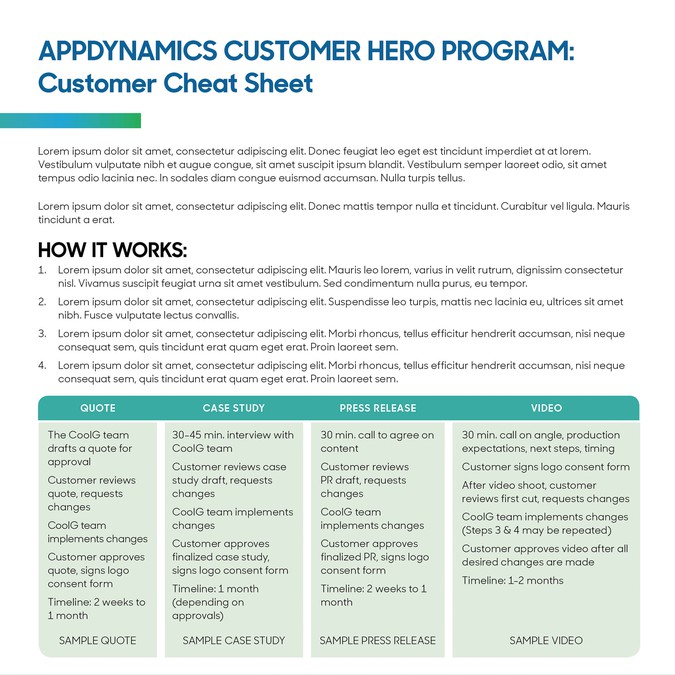 Design A Two-Sided Cheat Sheet | Postcard, flyer or print contest