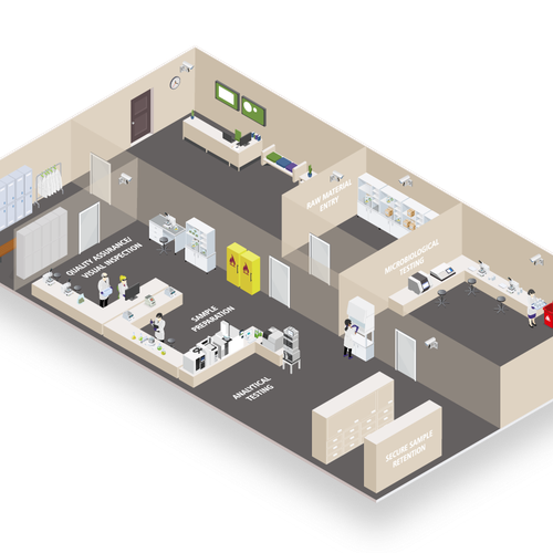 Blueprint Designs: the Best Blueprint Image Ideas and Inspiration ...