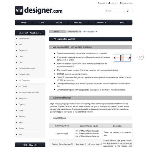 Designs | Redesign data sheets as beautiful web pages | Other web or ...