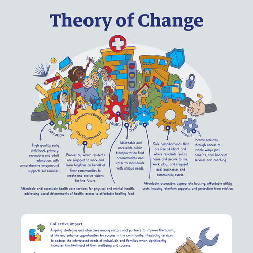 Designs | Help Tell our Story about Community Building with a Bold ...