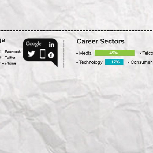 Hand-drawn sketch style custom LinkedIn background | Social media page ...