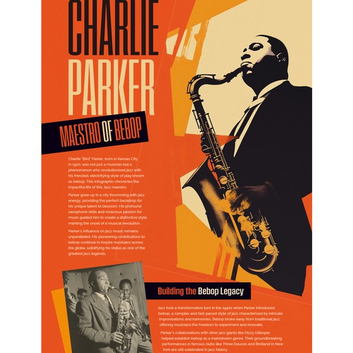 Designs | Design a Jazz Poster featuring one of four famous jazz ...