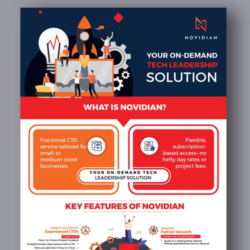 Designs | Design a Cutting-Edge Infographic for Novidian: Revolutionize ...