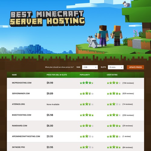 Design a front page for a Minecraft hosting review site | Web page ...