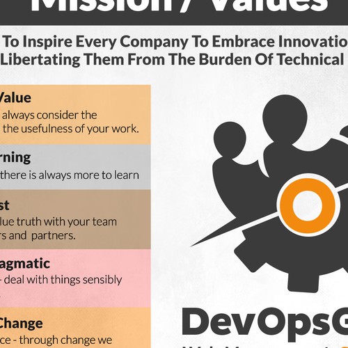 Canvas Artwork for Company Mission Statement | Illustration or graphics ...