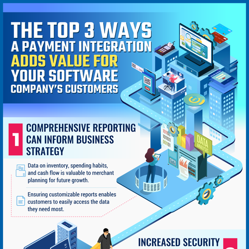 Designs | Persuasive Flyer About Adding Value to a Software Product ...