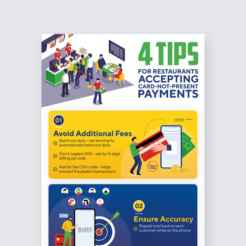 Designs | Payments Industry Infographic | Infographic contest