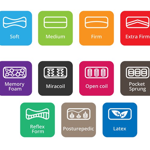 Design 11 original icons for mattress features (firmness and type ...