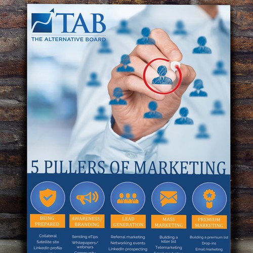 Create posters for display in our training room | Poster contest