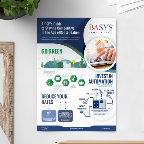 Designs | A PSP's Guide to Staying Competitive in the Age of ...