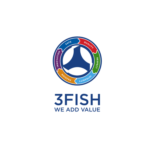 Core Values Logo | Logo design contest