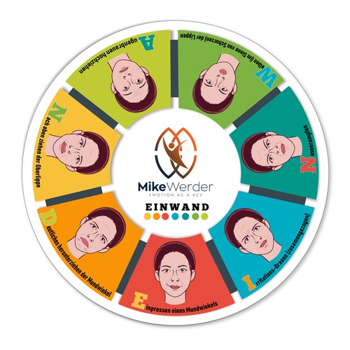 Designs | Design for an acronym with facial expressions | Illustration ...