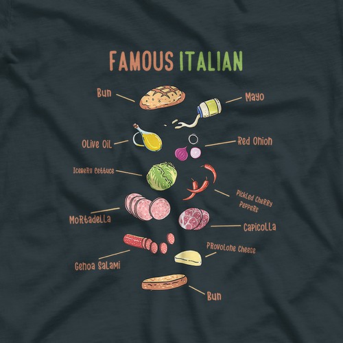 Italian Food Designs: the Best Italian Food Image Ideas and Inspiration ...