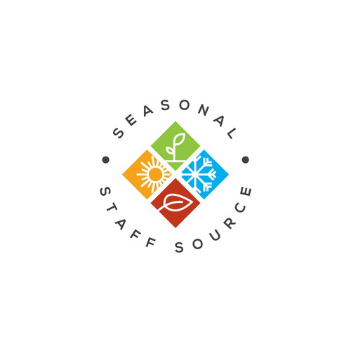 Powerful logo for a seasonal staff solution company | Logo design contest