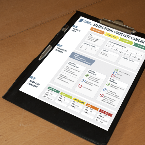 Patient handout for newly diagnosed Prostate Cancer | Brochure contest