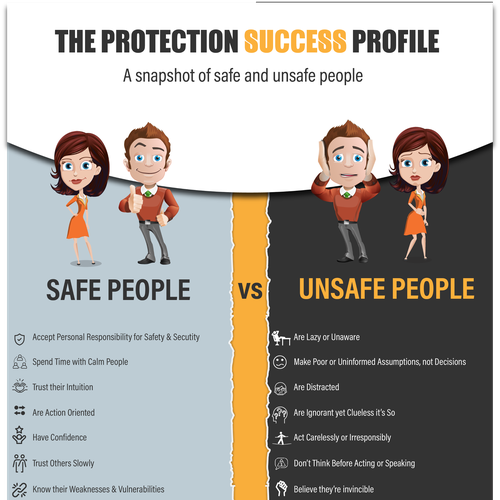Protect the People Infographic Contest! | Infographic contest