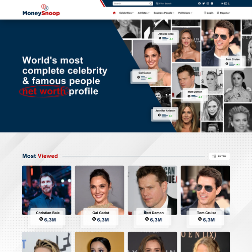 Designs | Design the celebrity net worth profile page that will be used ...