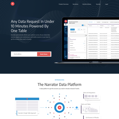 Integration Designs: the Best Integration Image Ideas and Inspiration ...