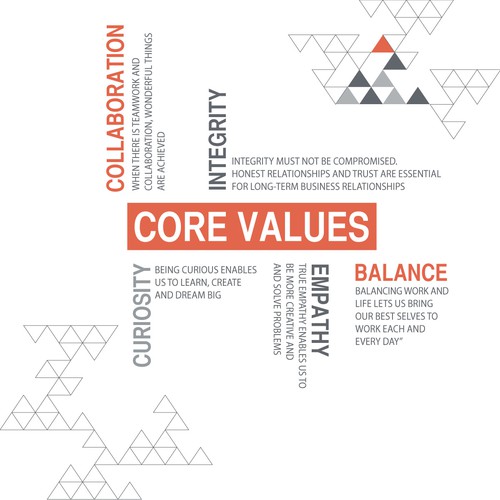 Large Wall Decal: Company Core Values for New Torchlite Office Space ...