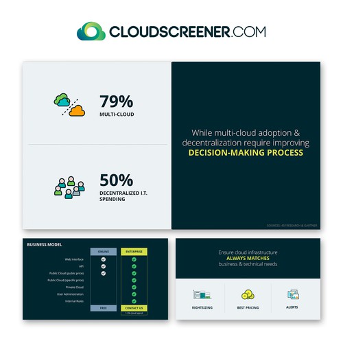 Improve the Design of a Cloud computing start up Pitch Deck ...