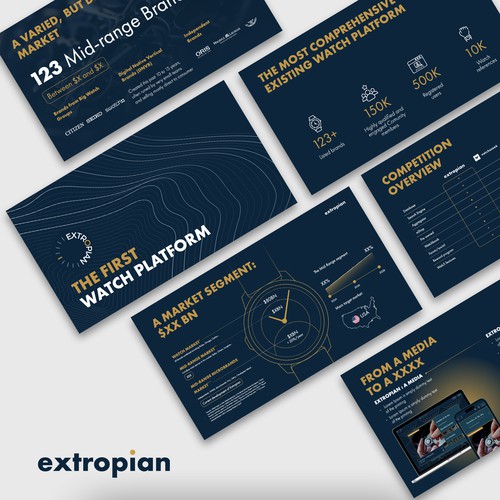 Designs | Pitch Deck Extropian Watches | PowerPoint template contest