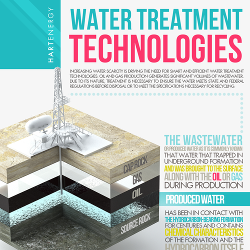 Designs | Water Treatment Technology Infograph - Hart Energy ...