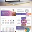 Custom PowerPoint Template Design Online | 99designs