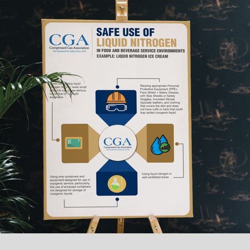 Create a Safety Infographic Poster | Poster contest