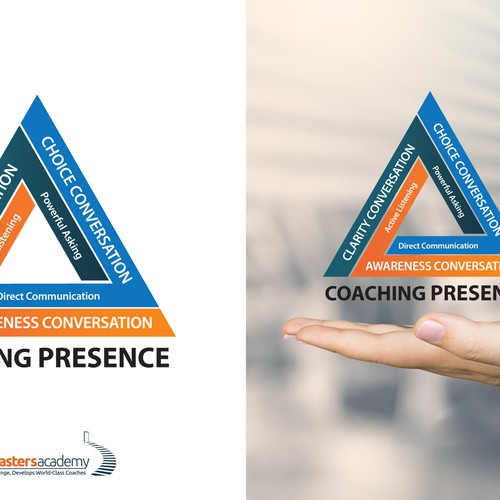 New Look for Awareness-Clarity-Choice Conversation | Illustration or ...