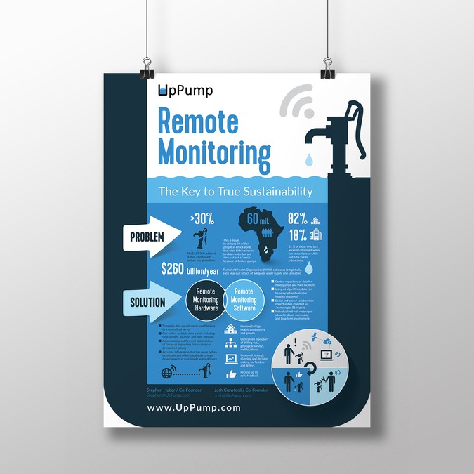 Create a info poster for a technology focused social enterprise ...