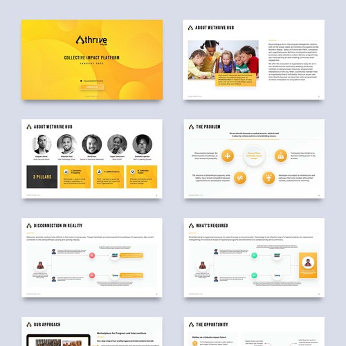 Designs | Forbes-listed company needs a PPT | PowerPoint template contest